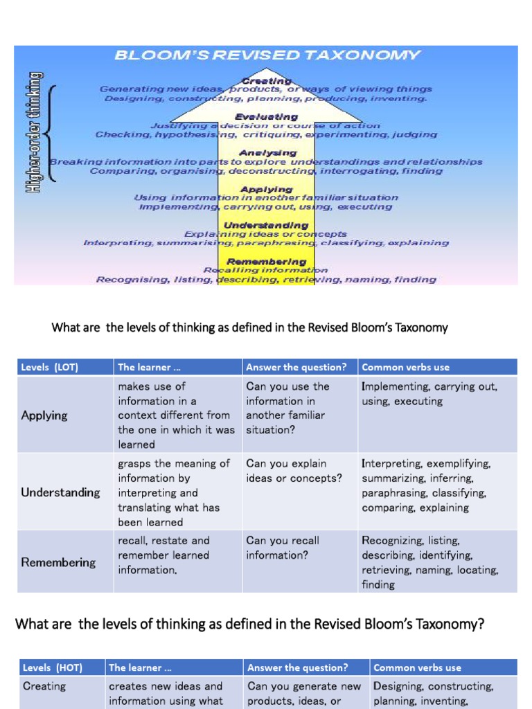 RBT To KUD | PDF | Information | Teaching Mathematics