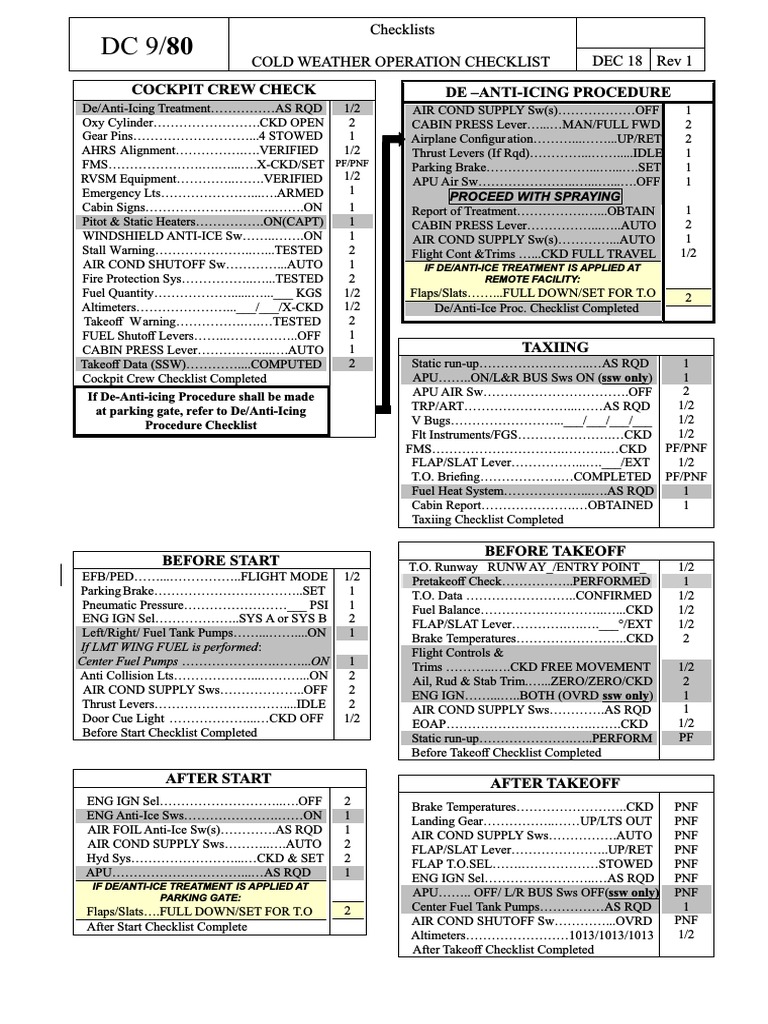 Cold Weather Operation Checklist | PDF | Aerospace | Vehicles