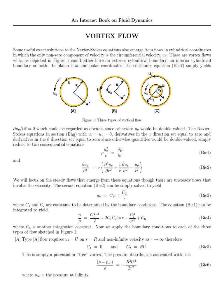 Vortex Flow: An Internet Book On Fluid Dynamics | PDF | Fluid Dynamics | Vortices