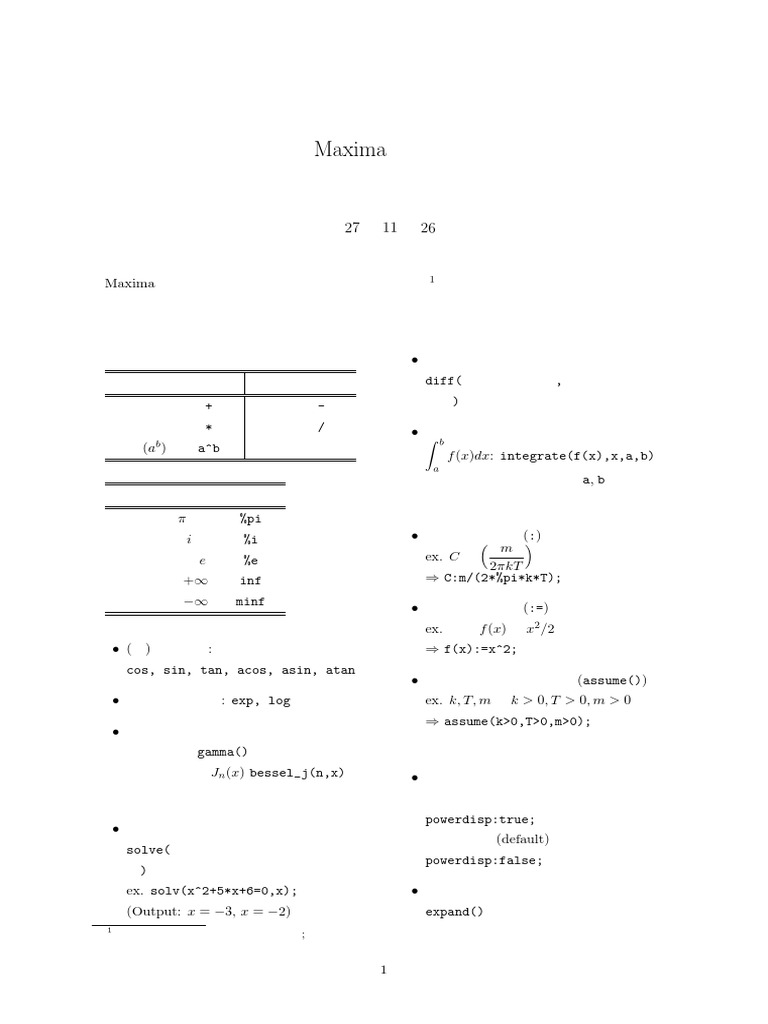 Cheat Sheet For Maxima | PDF