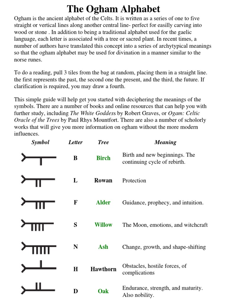 Ogham PDF | PDF