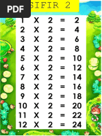 Sifir 1-12: Jadual Darab Lengkap | PDF