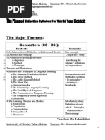 MODULE 1: Didactics | PDF | Pedagogy | Teachers