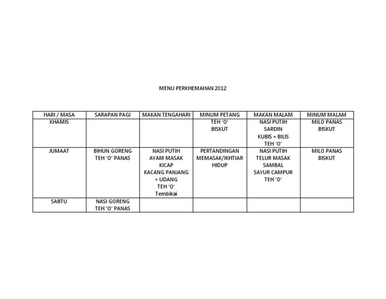 Menu Perkhemahan 2012 | PDF