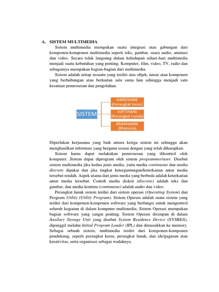 Sistem Dan Komponen Multimedia | PDF