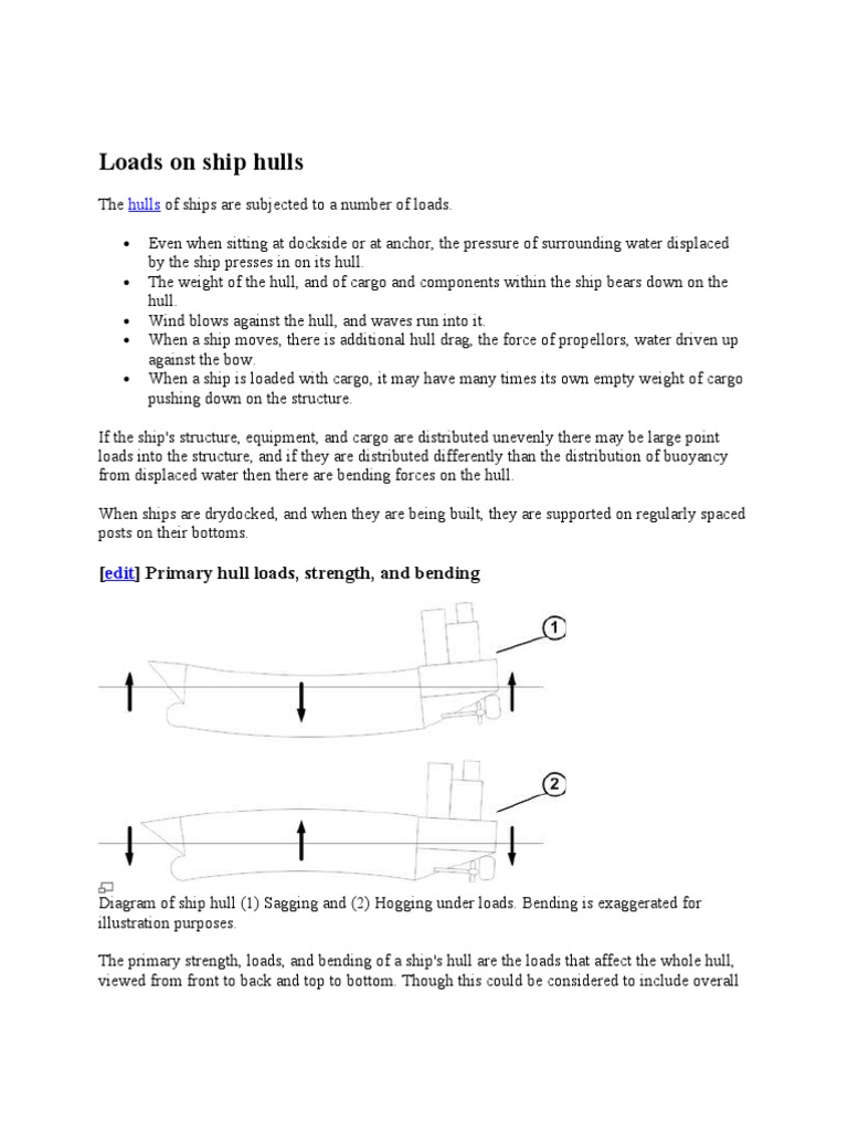 Loads On Ship Hulls | PDF | Fatigue (Material) | Hull (Watercraft)