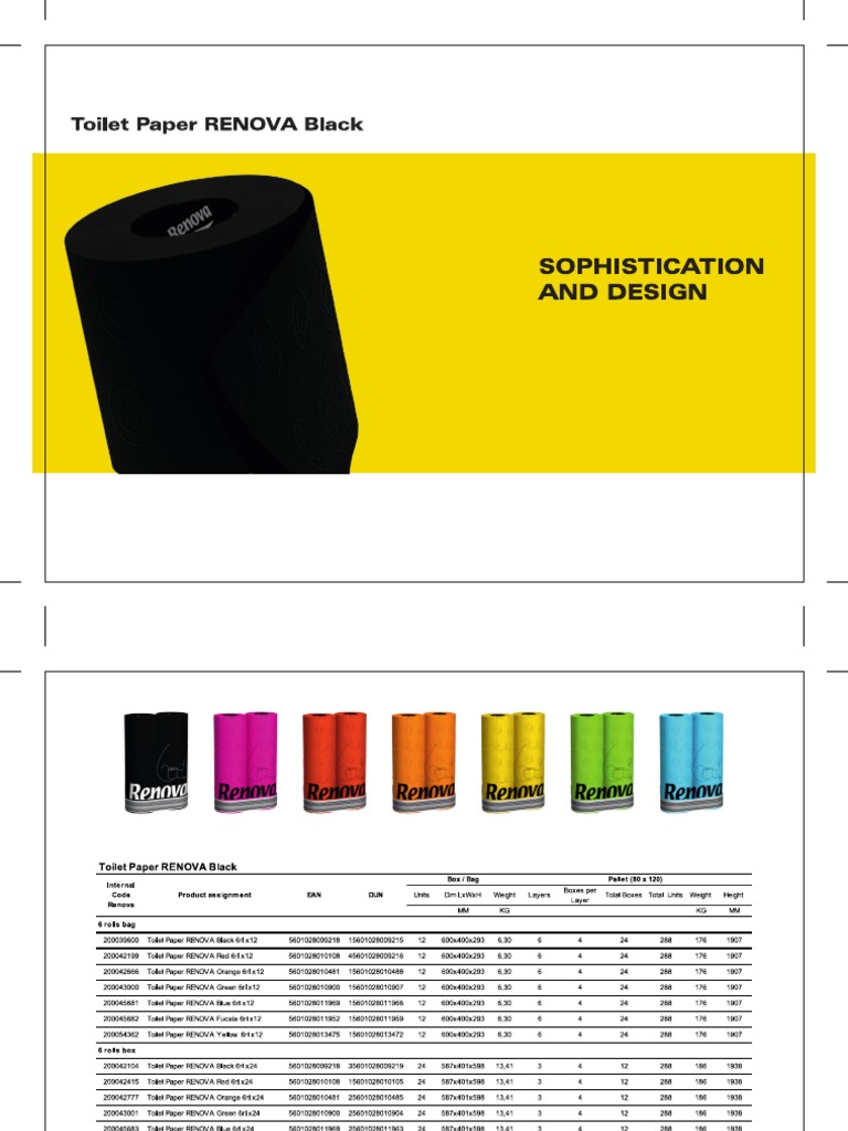 Renova Colors Toilet Paper | PDF