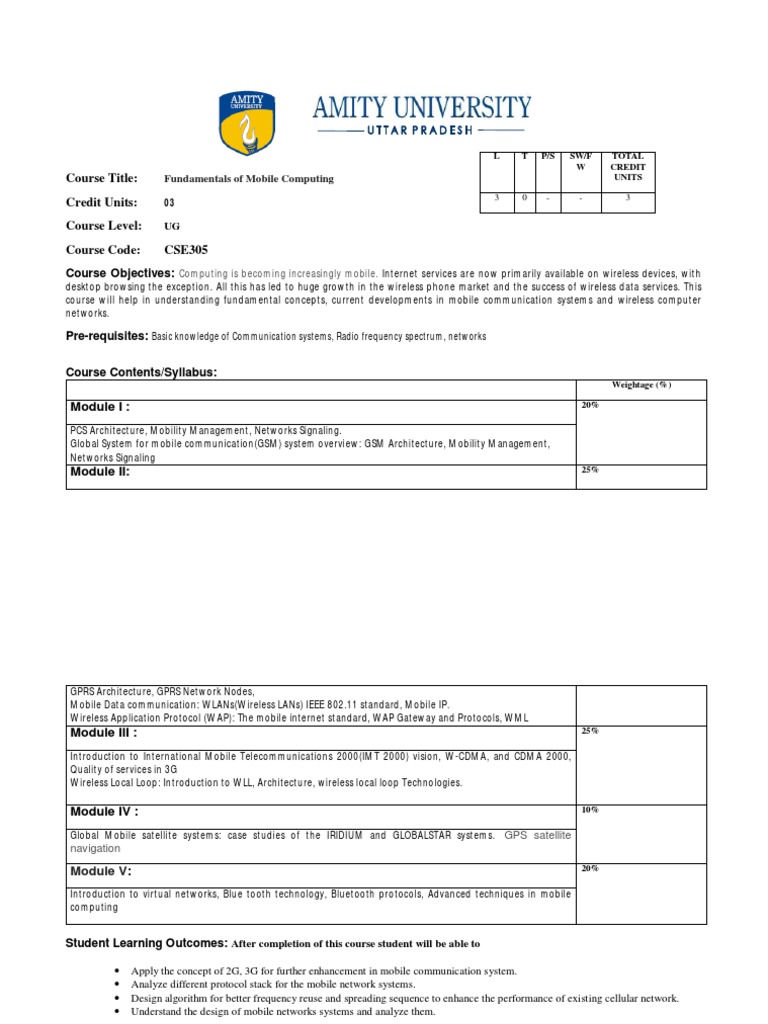 Syllabus | PDF | Wireless Lan | Computer Network