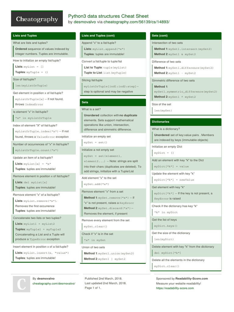 Python3 Data Structures Cheat Sheet: by Via | PDF | Theoretical ...