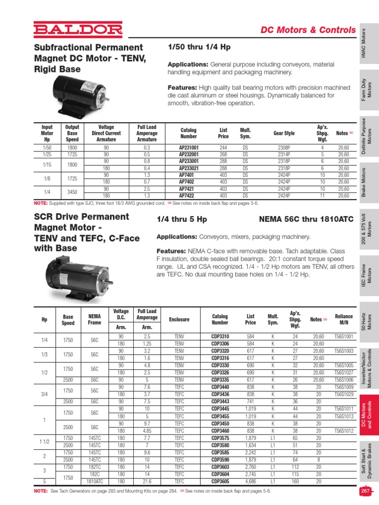 Baldor DC Motors | PDF | Direct Current | Electric Generator