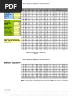 SWAROVSKI OPTIK Ballistic Program - Help PDF | PDF | Telescopic Sight | Military Technology