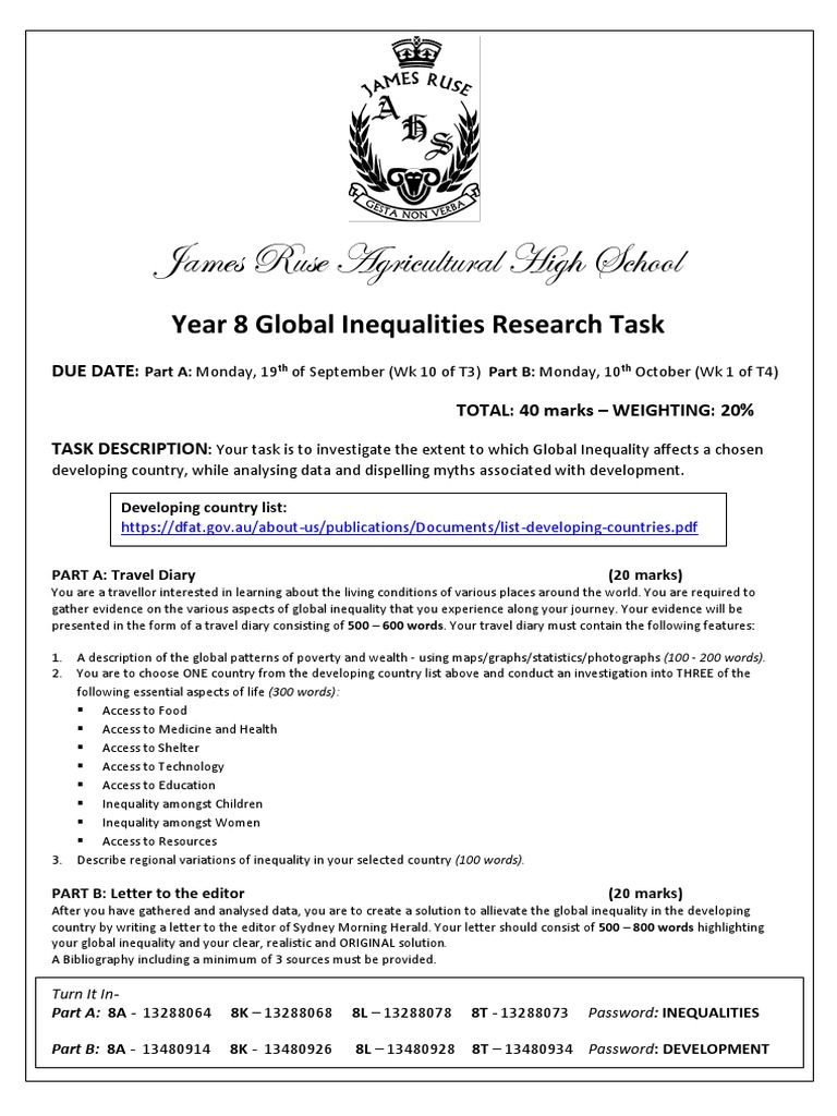 2016 Global Inequalities Task Yr8 | PDF | Economic Inequality ...