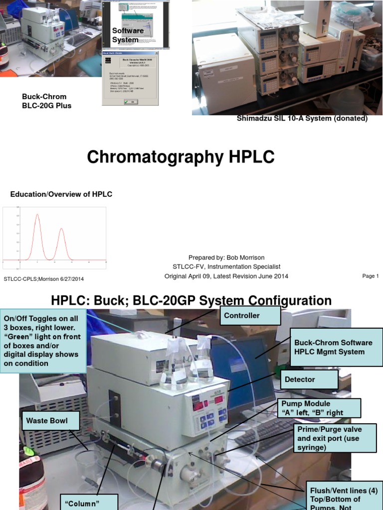 Chromatography HPLC | PDF | High Performance Liquid Chromatography ...