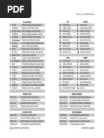 How Can We Save Our Monuments | PDF | Environment | Natural Environment