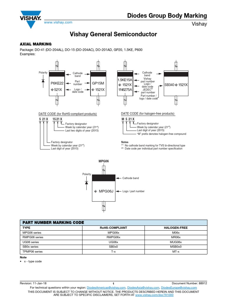 Diodes Group Body Marking - Vishay | PDF | Electrical Equipment | Power ...