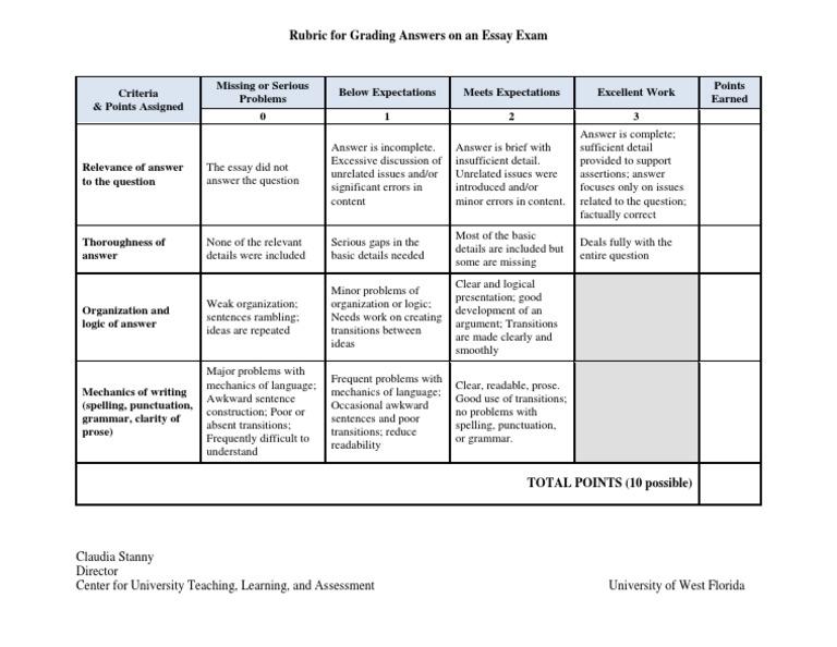 Rubric For Essay Exam Answers | PDF | Rubric (Academic) | Semiotics
