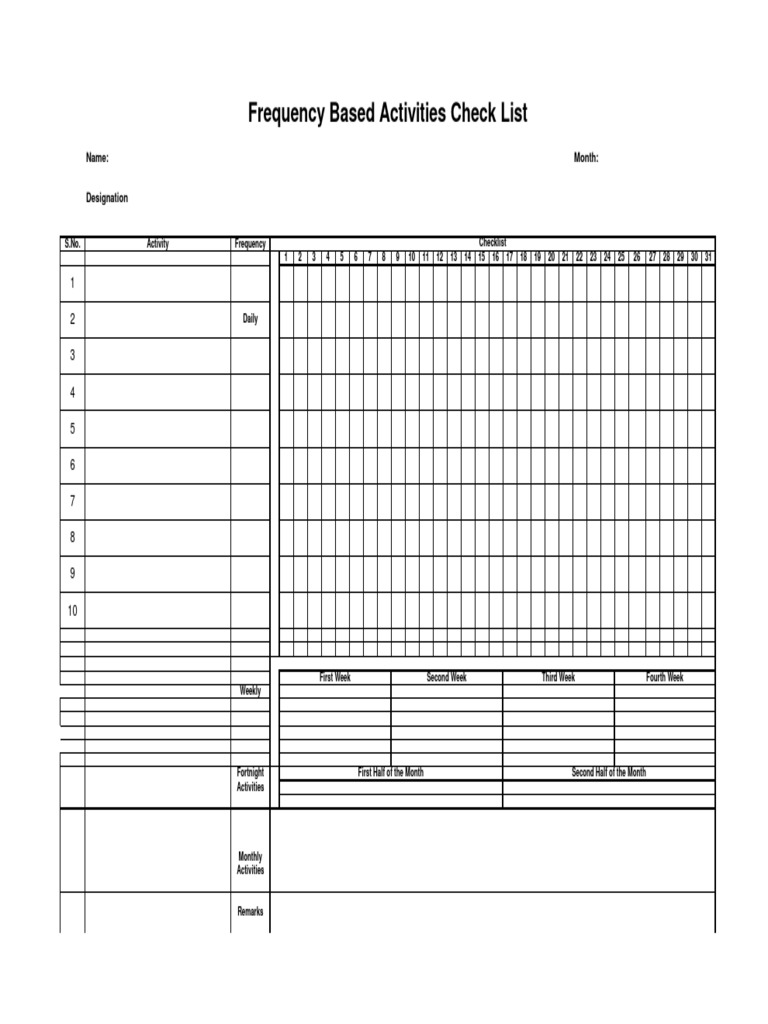 Monthly Activities Frequency Checklist | PDF