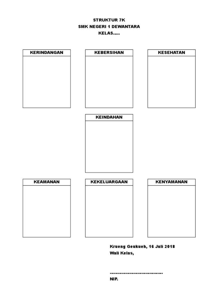 Struktur Kelas 7k | PDF
