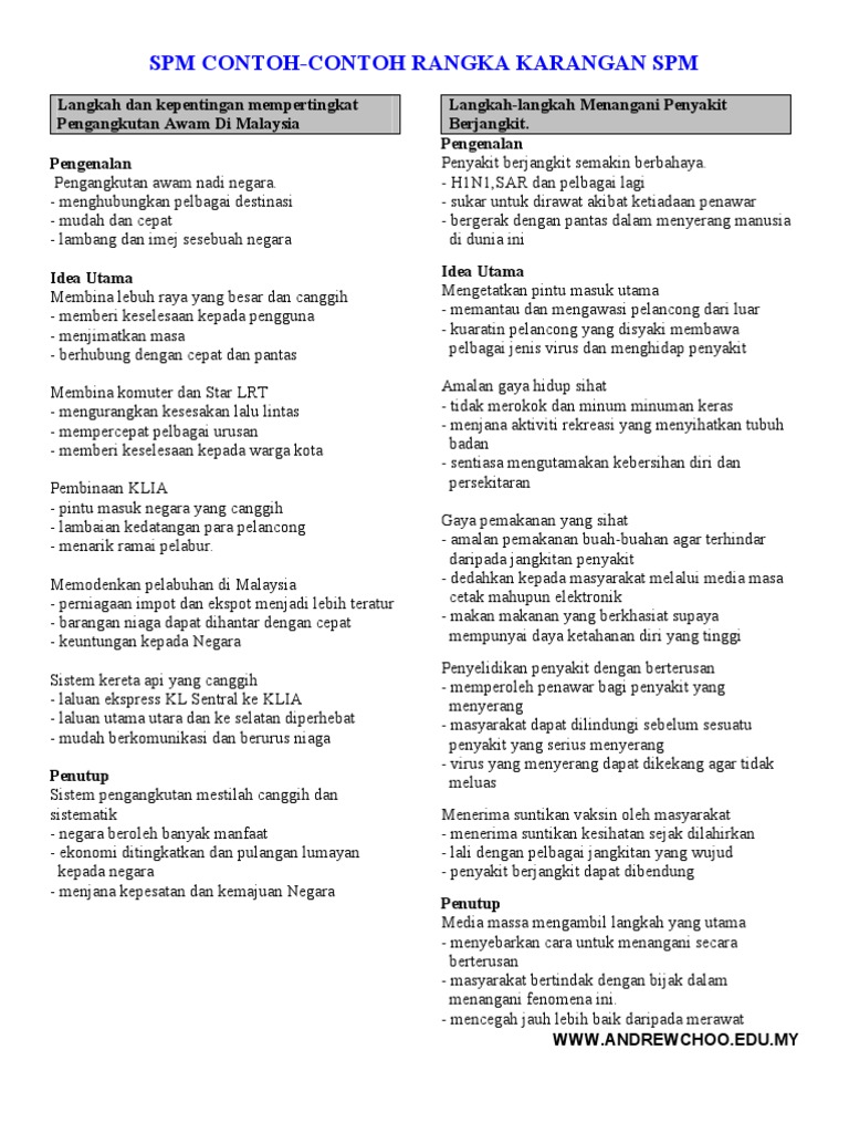 Rangka Karangan | PDF