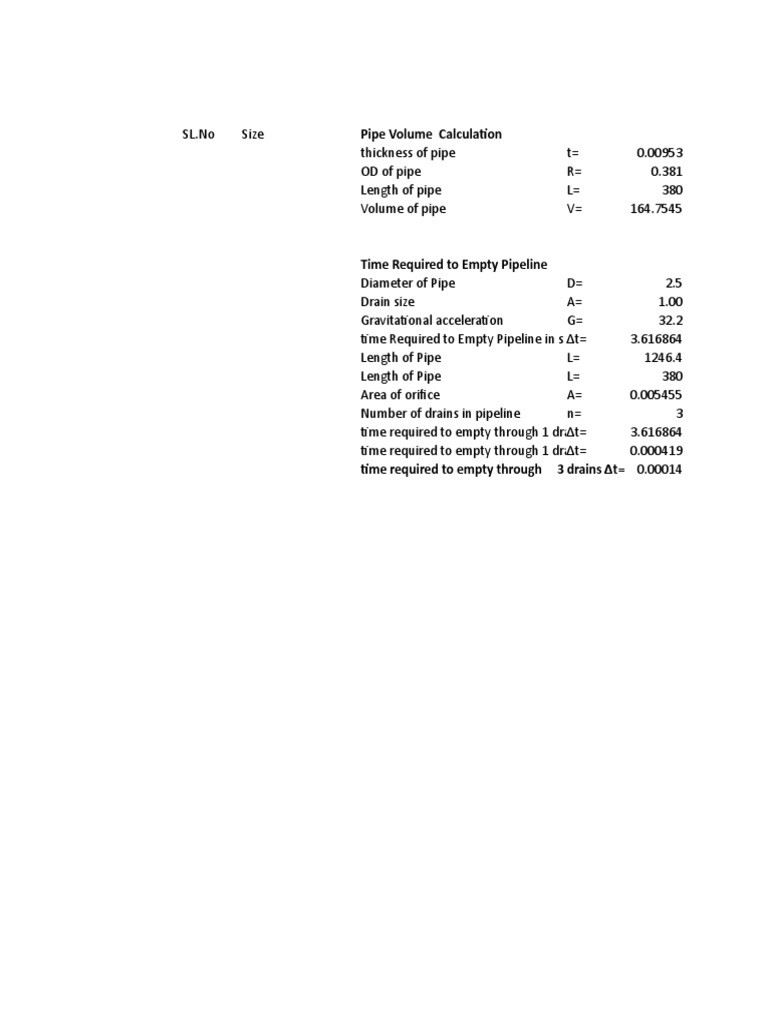Calculation For Dewatering & Volume | PDF