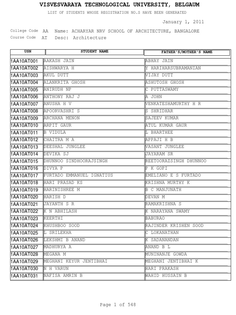 College Usn Number PDF | Download Free PDF | Engineering | Sikhism