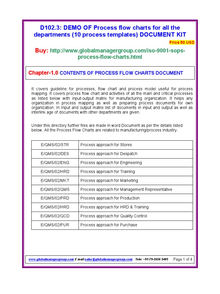 ISO 9001 Process Flow Chart Templates | PDF | Quality Management System ...