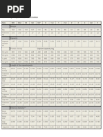 Product Specification: Product Code: Product Description: Material Desc ...