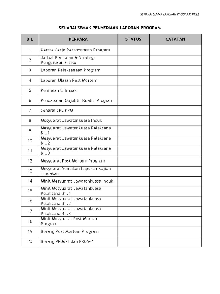 Senarai Semak Laporan Program | PDF