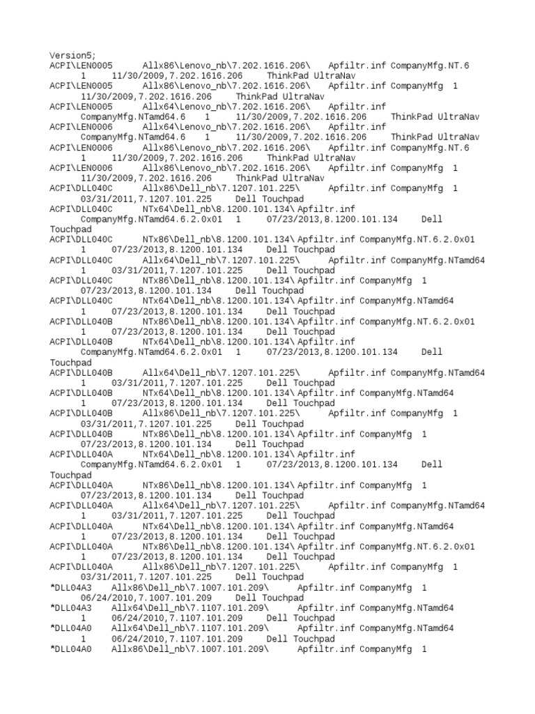 DP Touchpad Alps 14032 Drivers | PDF | Input/Output | Human–Computer ...