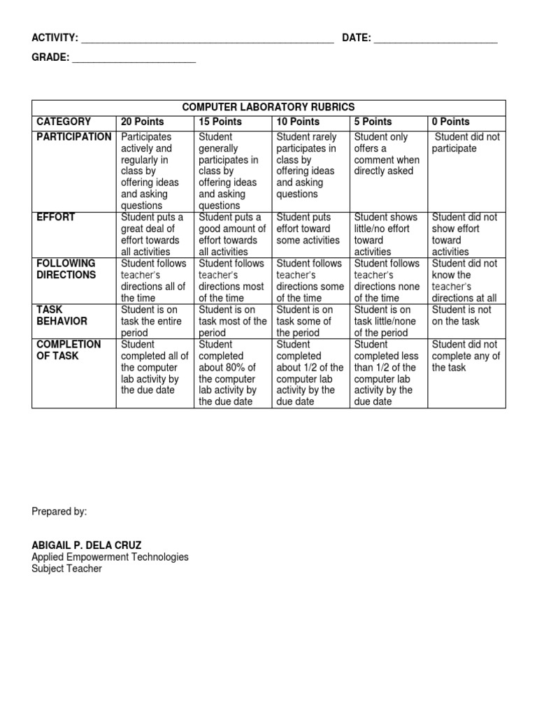 Computer Laboratory Rubrics | Download Free PDF | Evaluation Methods ...