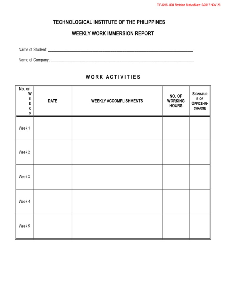 Work Immersion Report | PDF