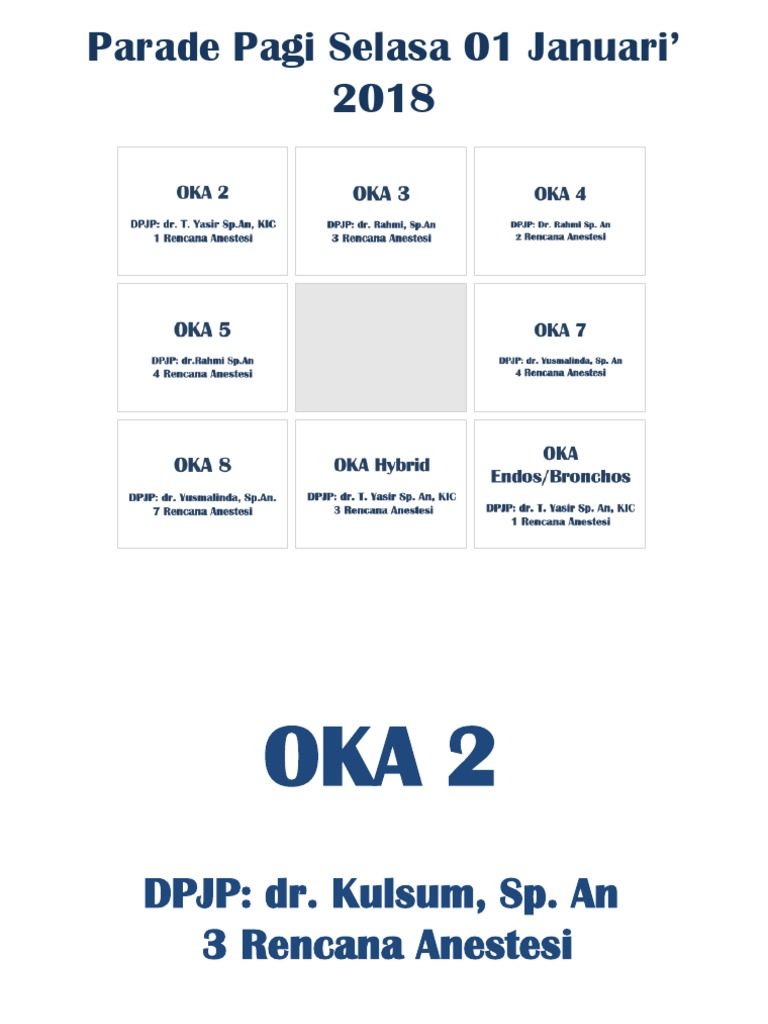 Anesthesia Plans for Various Surgical Procedures | PDF