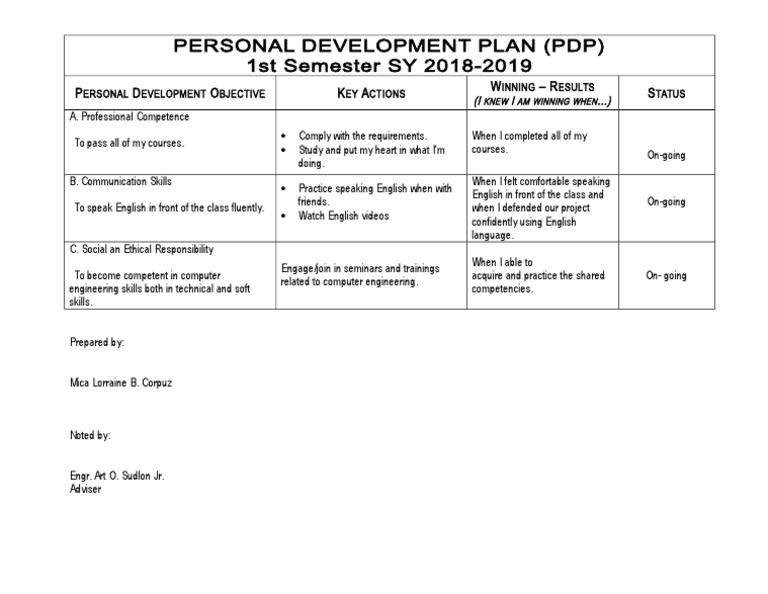Personal Development Plan (PDP) 1st Semester SY 2018-2019: P D O K A W - R S | PDF
