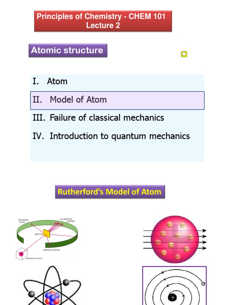 Atomic Structure and Spectra: Introducing Bohr's Model of the Hydrogen ...