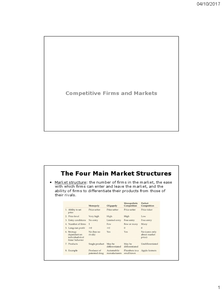 The Four Main Market Structures: Competitive Firms and Markets | PDF ...