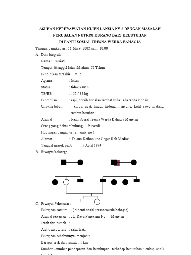 Askep Gerontik | PDF | Pengembangan Diri | Kesehatan Holistik