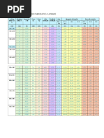 Stainless Steel SAE J405 | PDF | Titanium | Corrosion