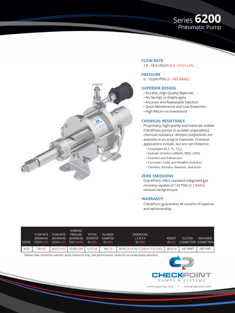 Datasheet 6200 Series | PDF | Pump | Mechanical Engineering