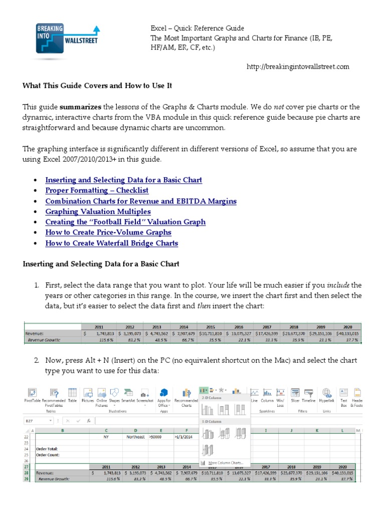 BIWS Excel Graphs Charts PDF | PDF | Chart | Microsoft Excel