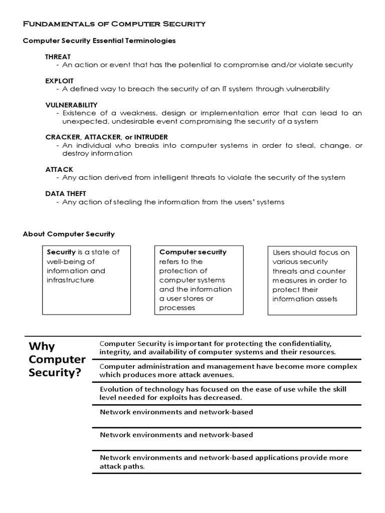 Fundamentals of Computer Security | PDF | Computer Security | Security