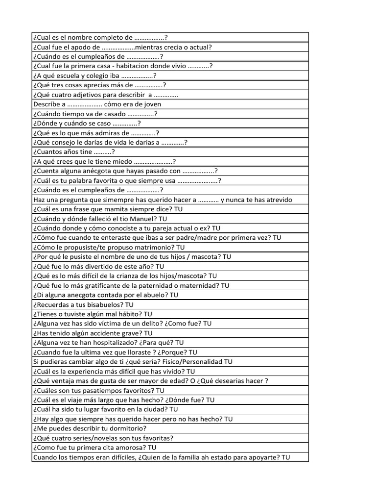 Preguntas para conocer a la familia | PDF | Artes del Lenguaje y ...