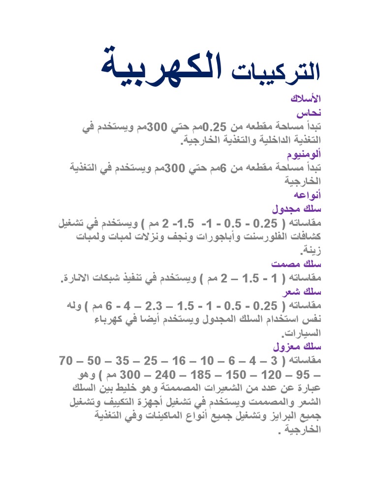 13 9 NFPA 70 National Electrical Code NEC Article 220 | PDF