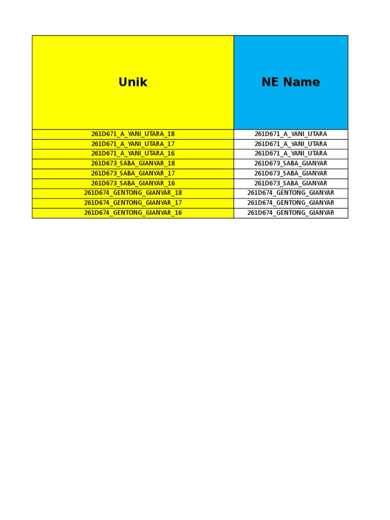 RS Script PB Dan PA - V1 | PDF
