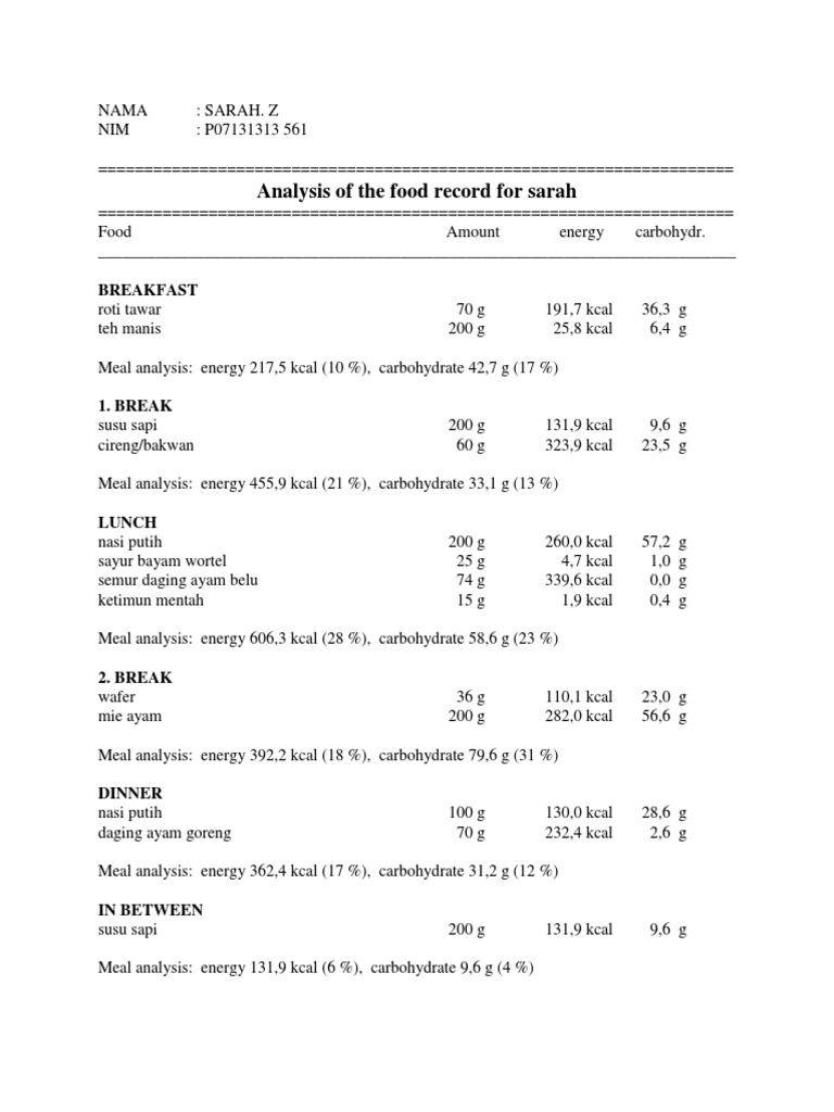 Analysis of The Food Record | PDF