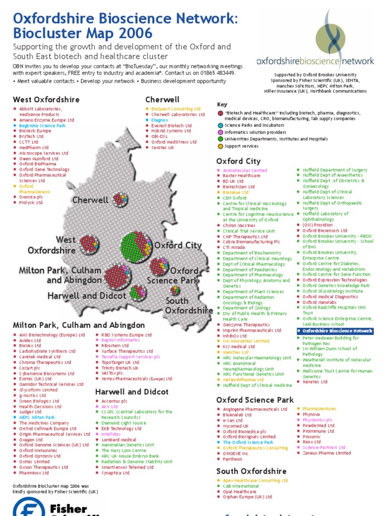 Oxford Shire Bio Cluster Map Poster | PDF | Pharmacology | Biotechnology