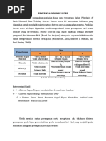 Sop Menilai Down Score | PDF