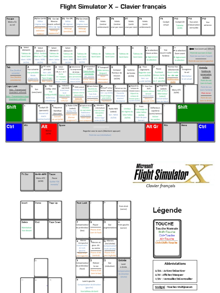Commandes Clavier Flight Simulator 2024 | PDF