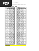 Micare Panel Clinic List 2025 | PDF | Malaysia