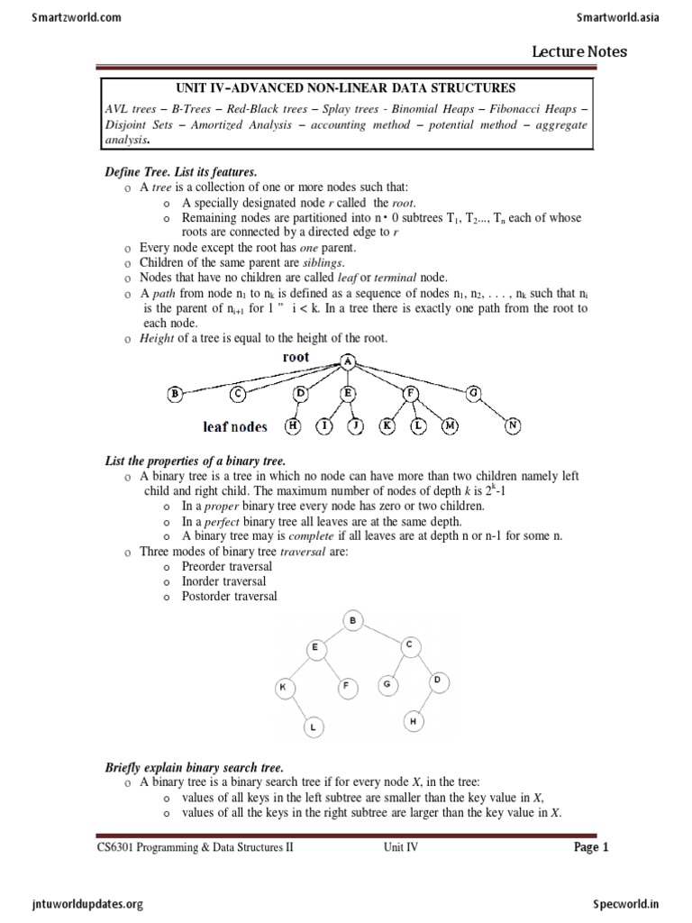 Define Tree. List Its Features.: Lecture Notes | Download Free PDF ...