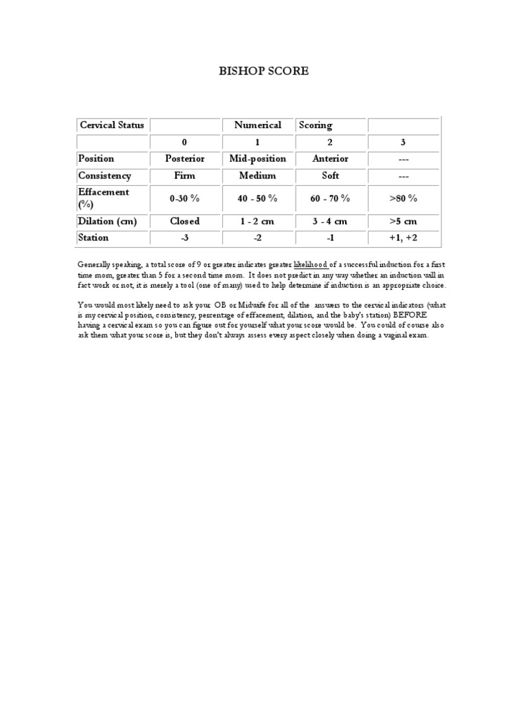 BISHOP SCORE Chart PDF | PDF